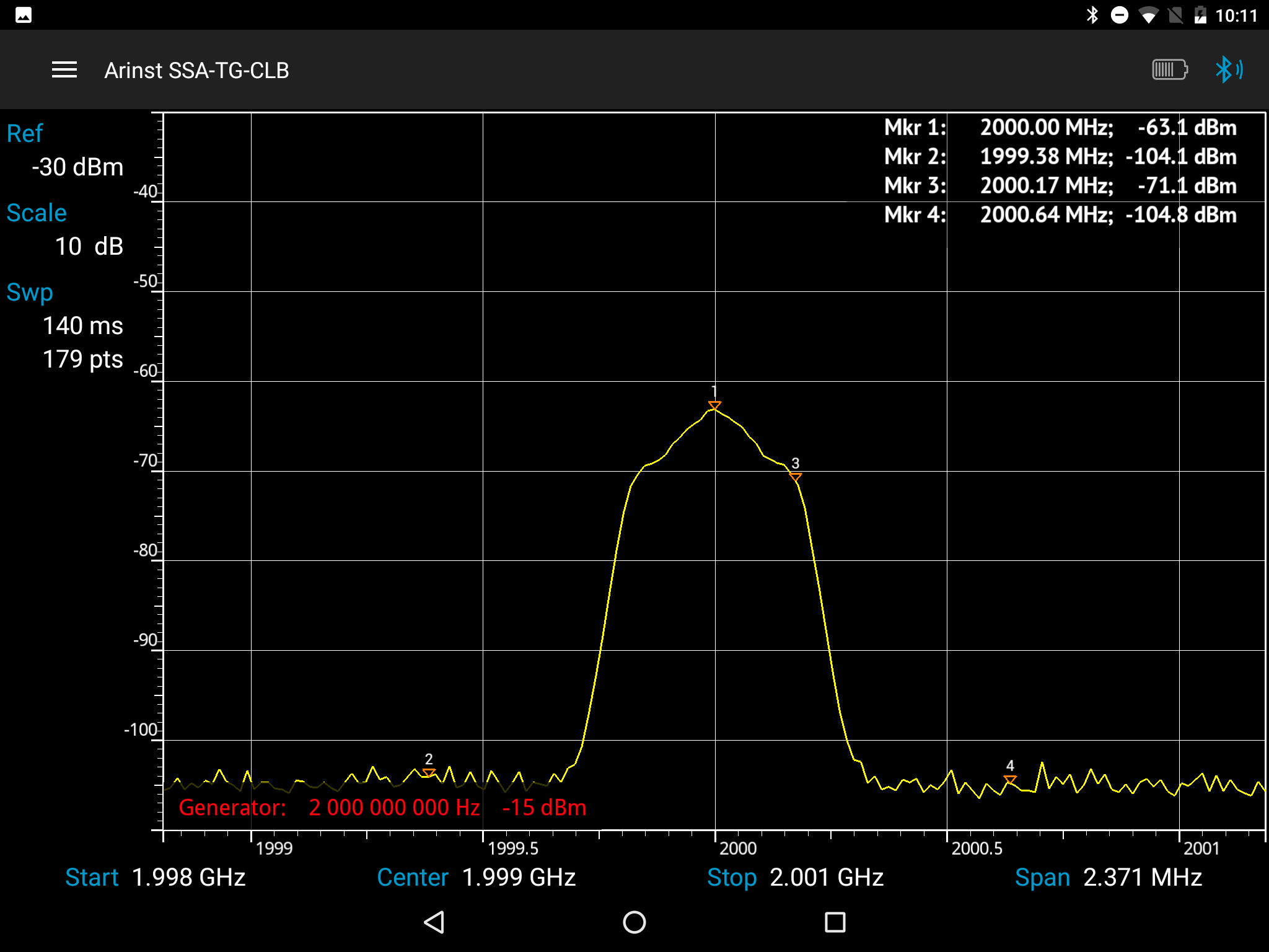 Portable Spectrum Analyzer Arinst Ssa Tg